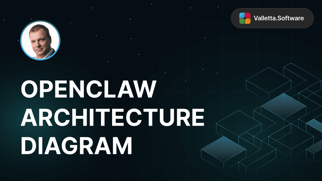 OpenClaw Architecture Diagram (2026) Explained